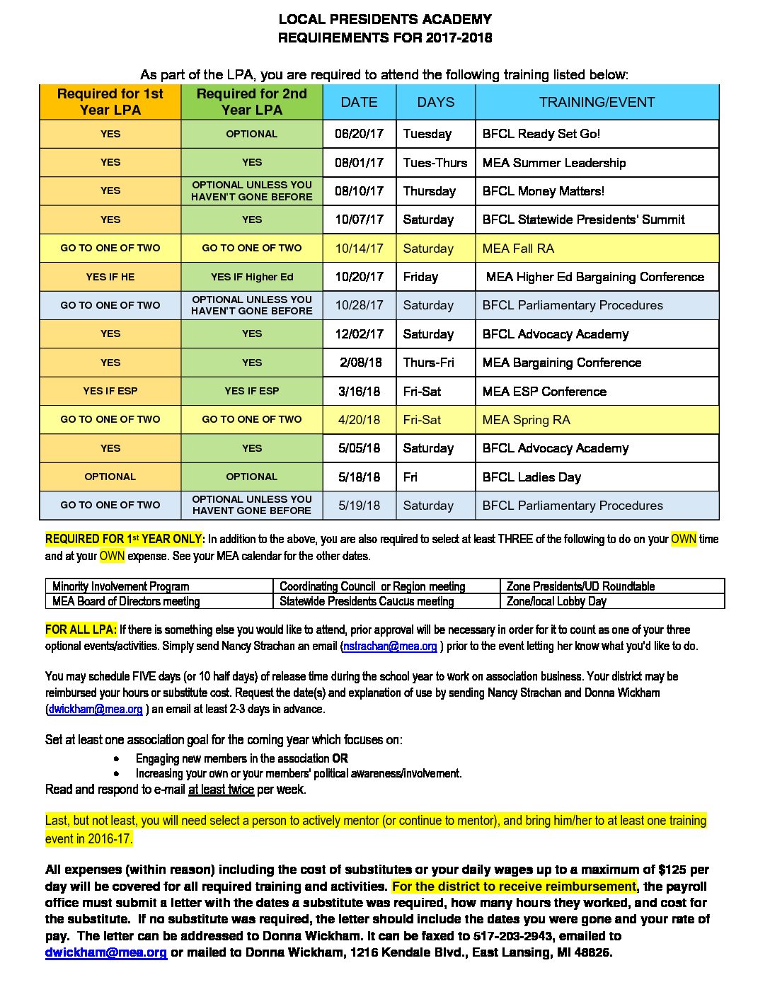 BFCL-LPA-Training-Requirements - Michigan Education Association