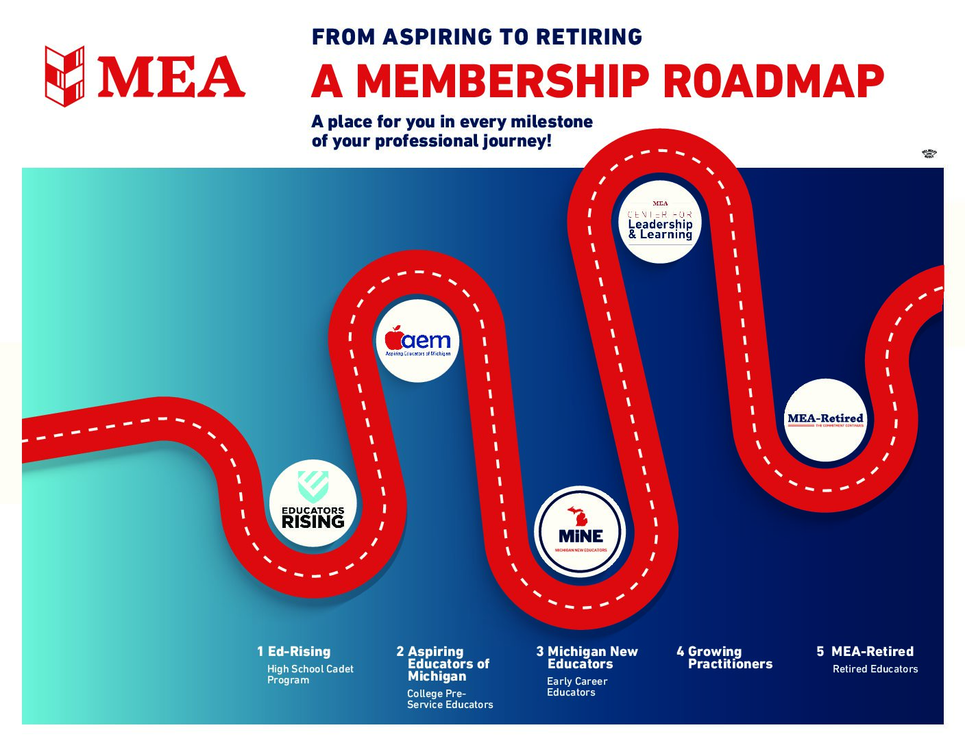 102590_MEA Membership Roadmap - Michigan Education Association